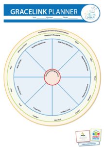 GraceLink Sabbath School Planning Tool – Children’s Ministries
