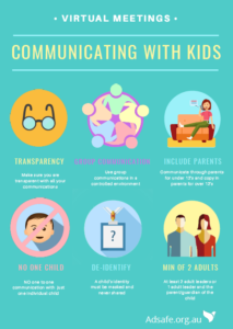 Virtual Meetings With Children – Children’s Ministries